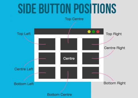 Side Buttons Demo Slick Popup Pro- WordPress Popup Plugin